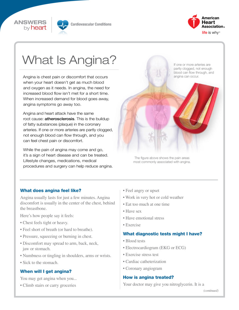 PDF - What Is Angina? - HealthClips Online