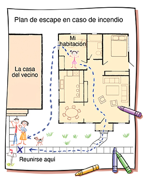 Normas De Seguridad Contra Incendios Para Niños