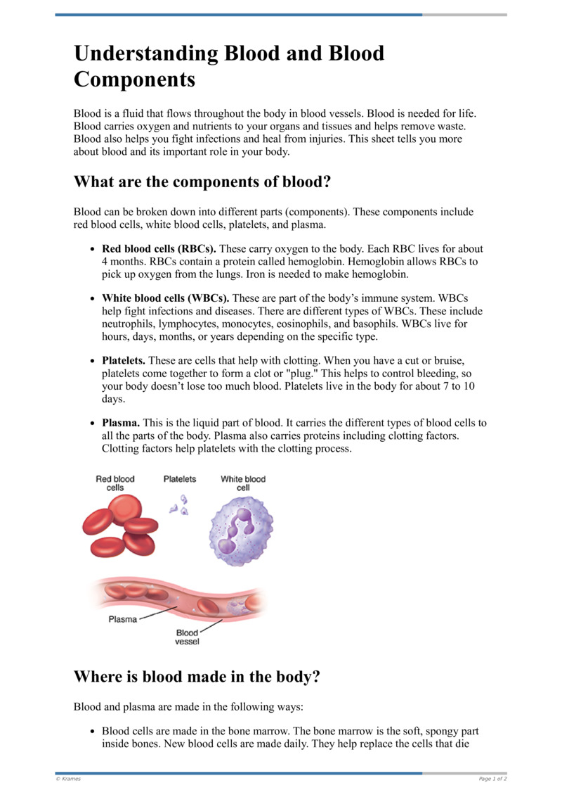 Text - Understanding Blood and Blood Components - HealthClips Online