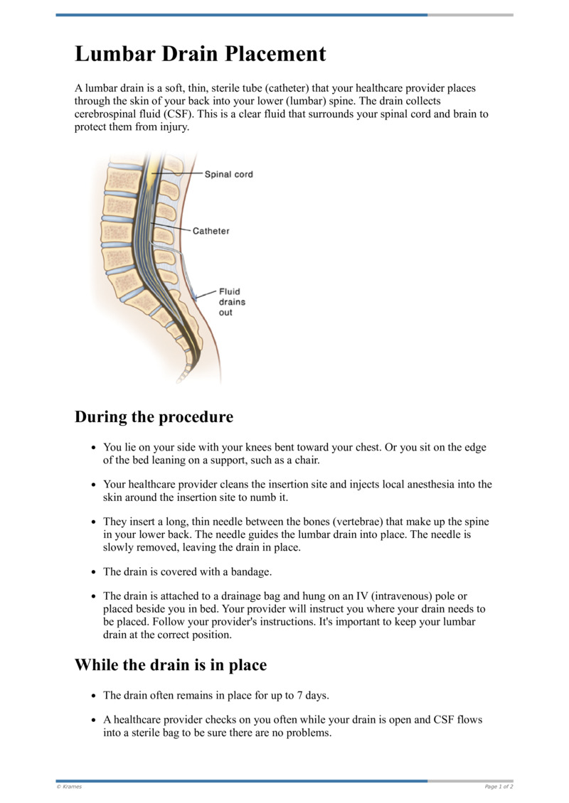 Text Lumbar Drain Placement HealthClips Online Text Lumbar Drain Placement HealthClips Online