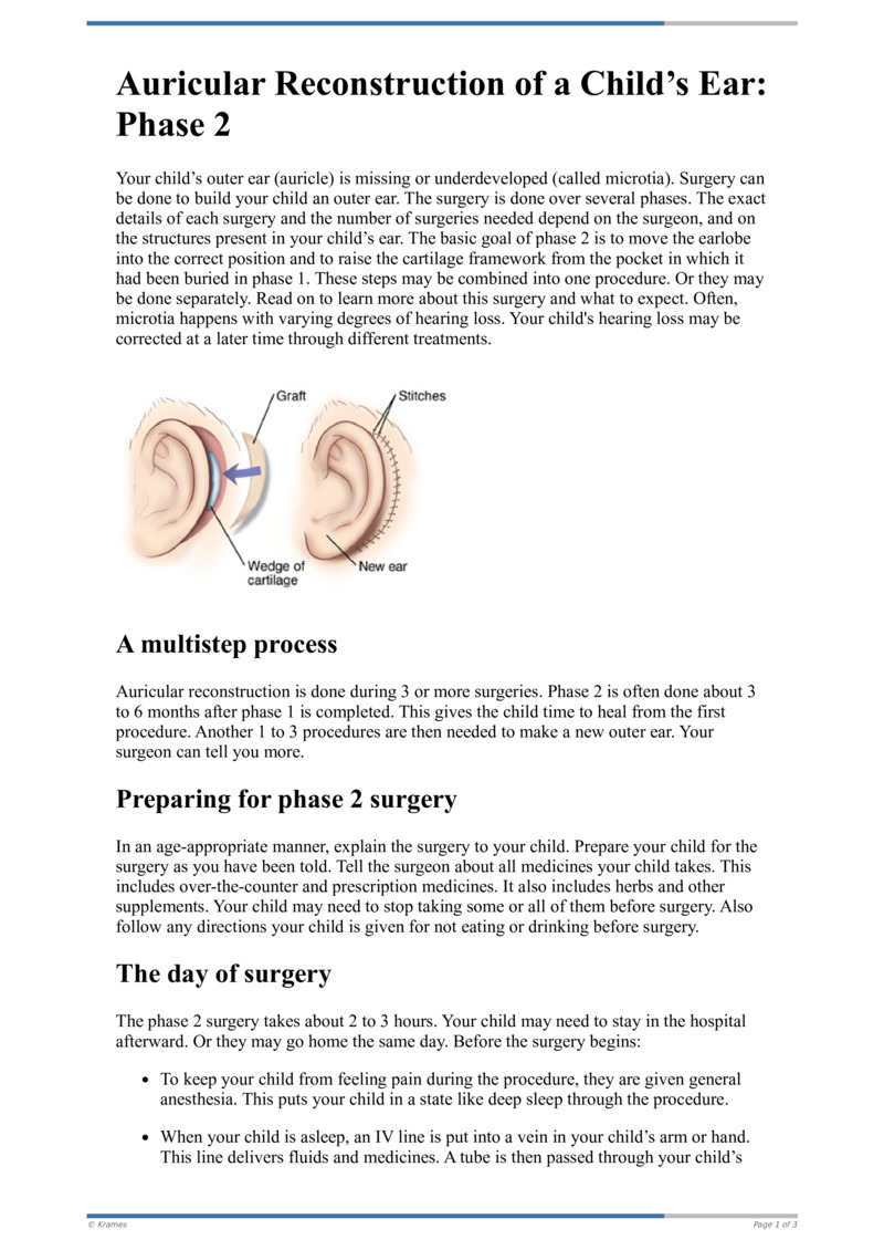 Text - Auricular Reconstruction of a Child's Ear: Phase 2 - HealthClips ...