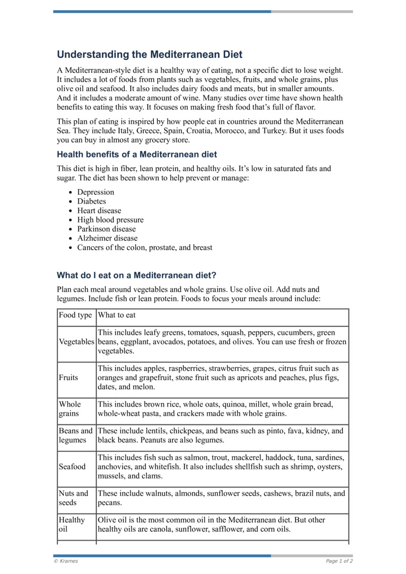 PDF - Understanding the Mediterranean Diet - HealthClips Online