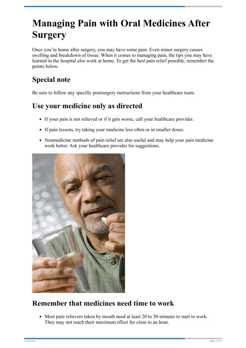 Text Pain Management After Surgery HealthClips Online