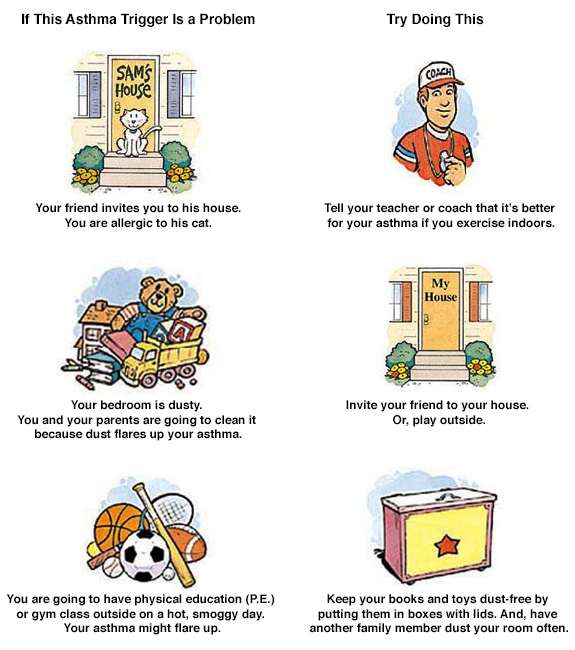 Text - For Kids: Avoiding Your Asthma Triggers - HealthClips Online