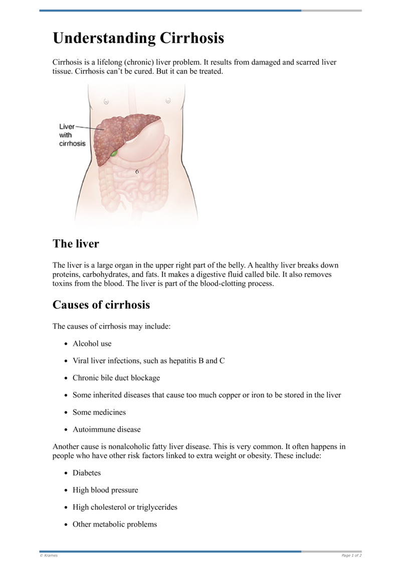 Text - Understanding Cirrhosis - HealthClips Online