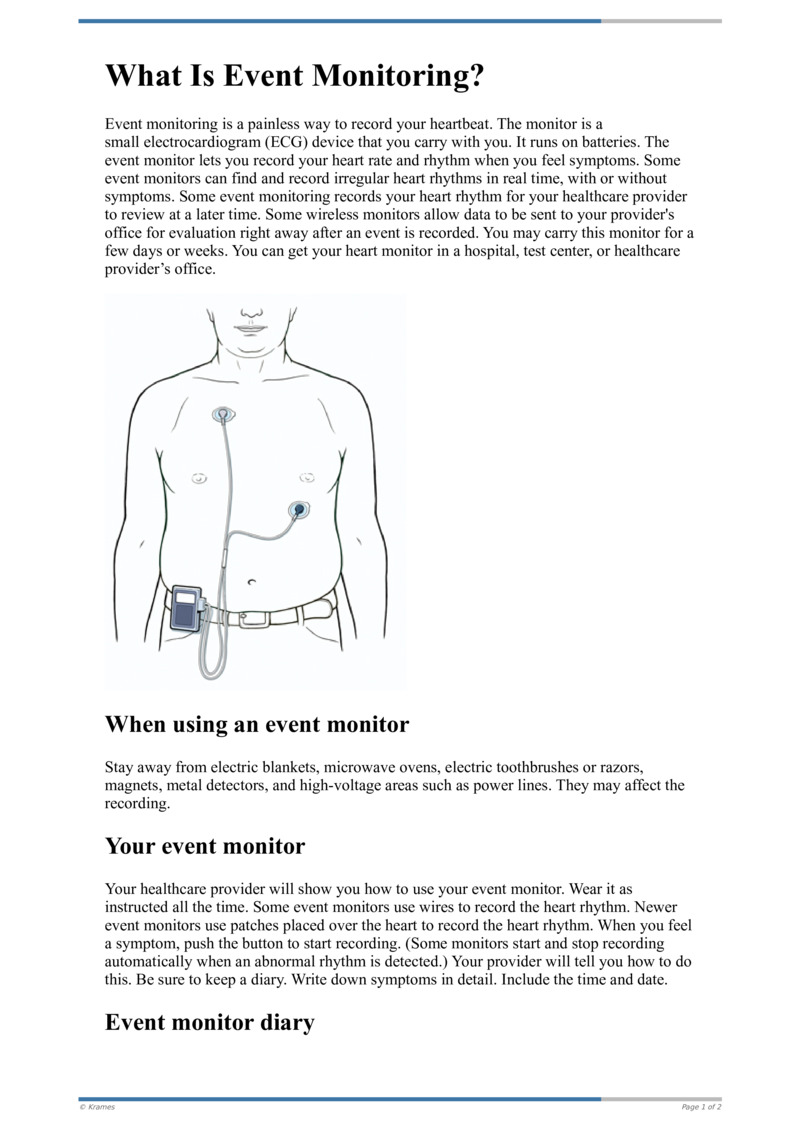 Text - What Is Event Monitoring? - HealthClips Online