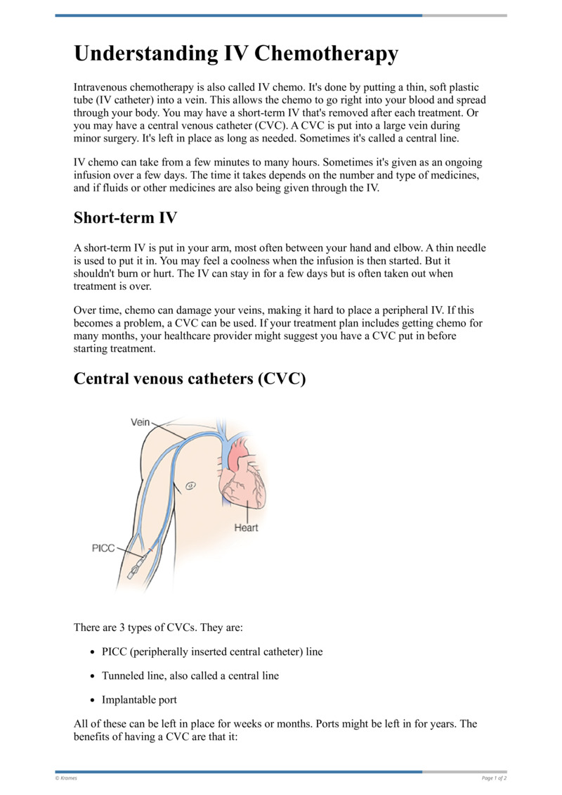 Text - Understanding IV Chemotherapy - HealthClips Online