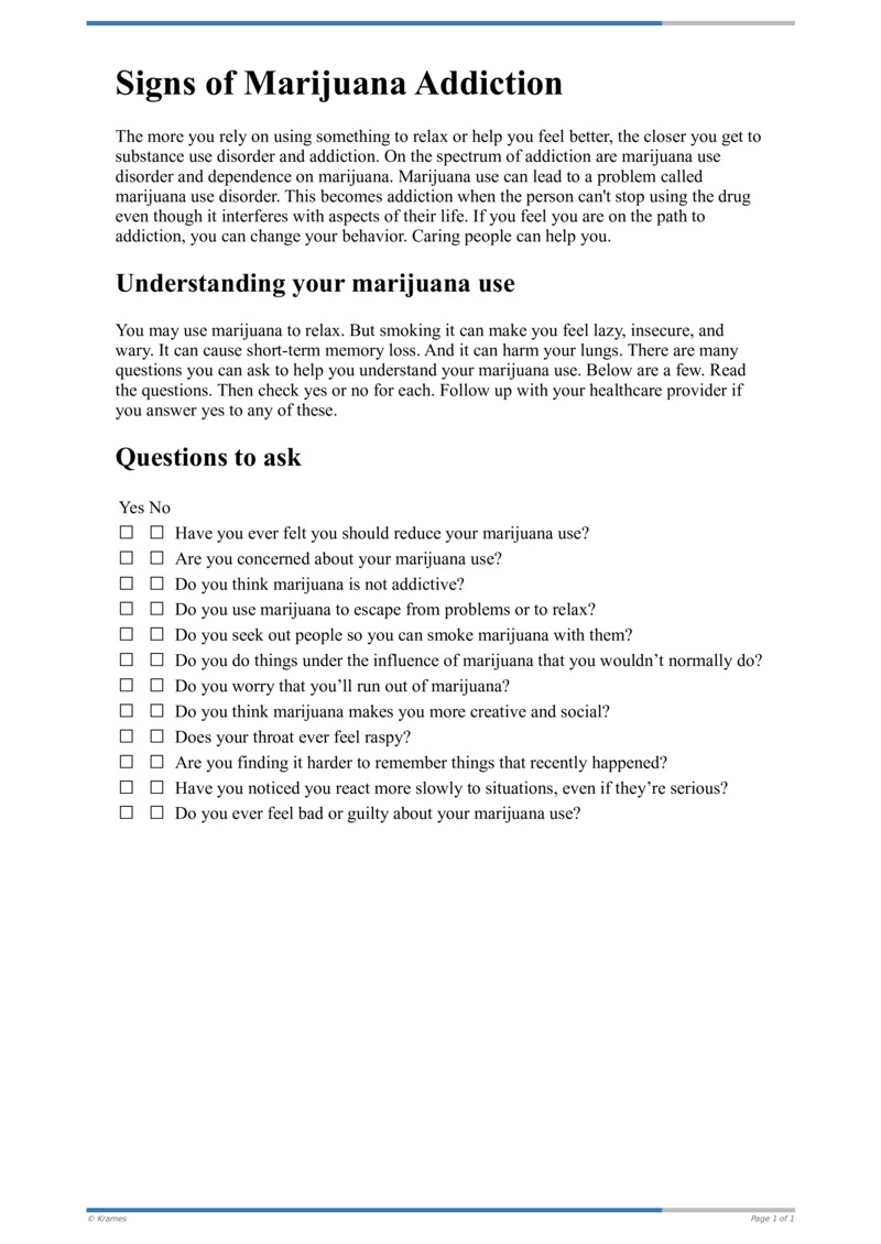 Text - Signs of Marijuana Addiction - HealthClips Online