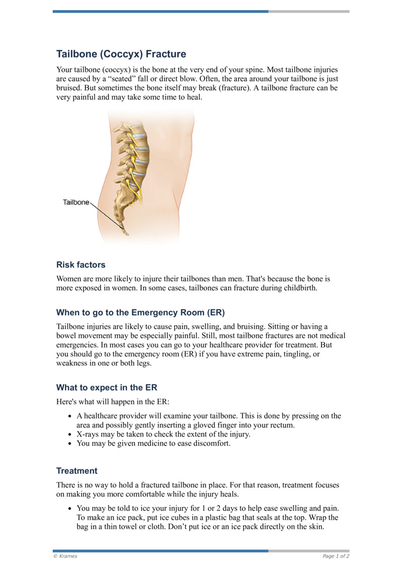 PDF - Tailbone (Coccyx) Fracture - HealthClips Online