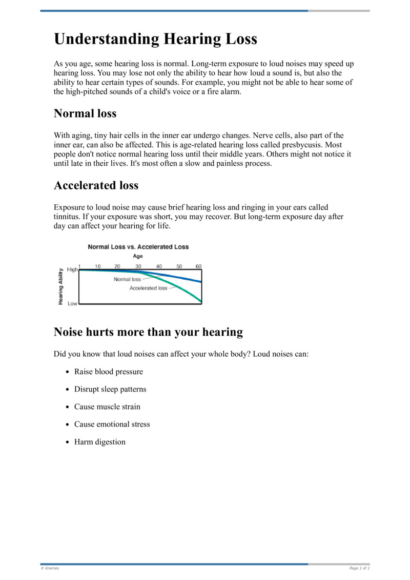 Text - Understanding Hearing Loss - HealthClips Online