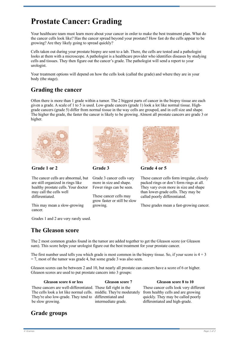 Text - Prostate Cancer: Grading - HealthClips Online