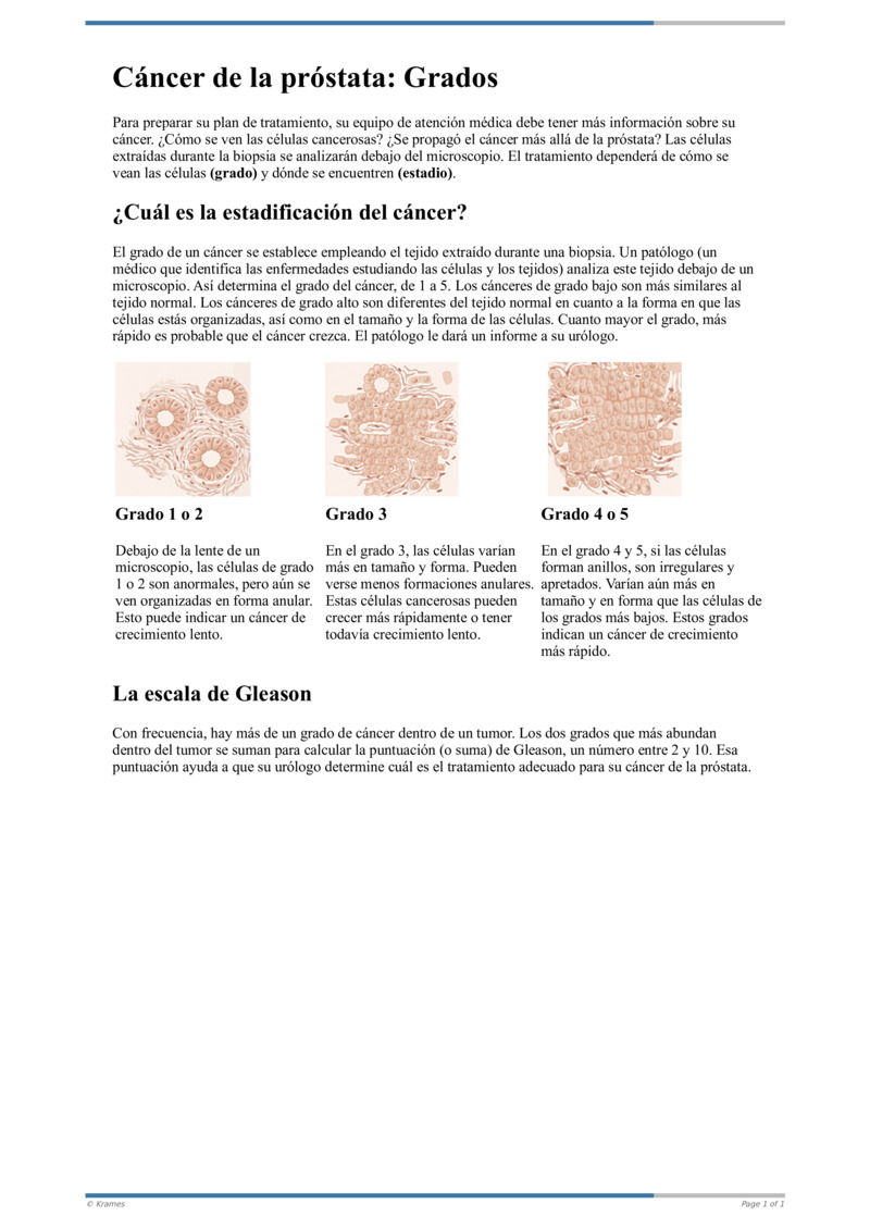 Text - Cáncer de la próstata: Grados - HealthClips Online