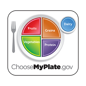 Text - MyPlate Worksheet: 1,000 Calories - HealthClips Online