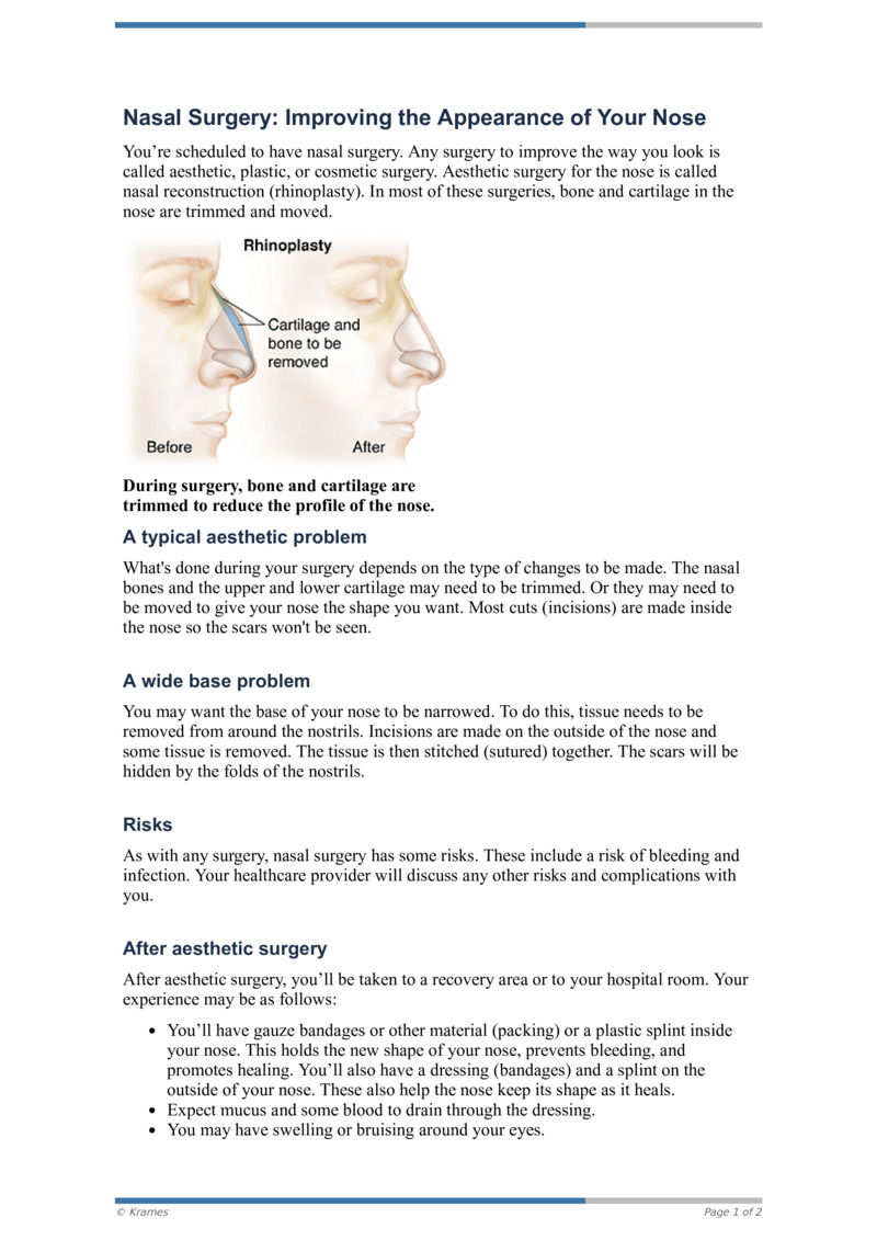 PDF - Nasal Surgery: Improving the Appearance of Your Nose ...
