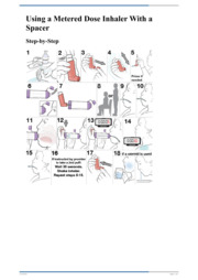 Pulmonology - Medications - HealthClips Online