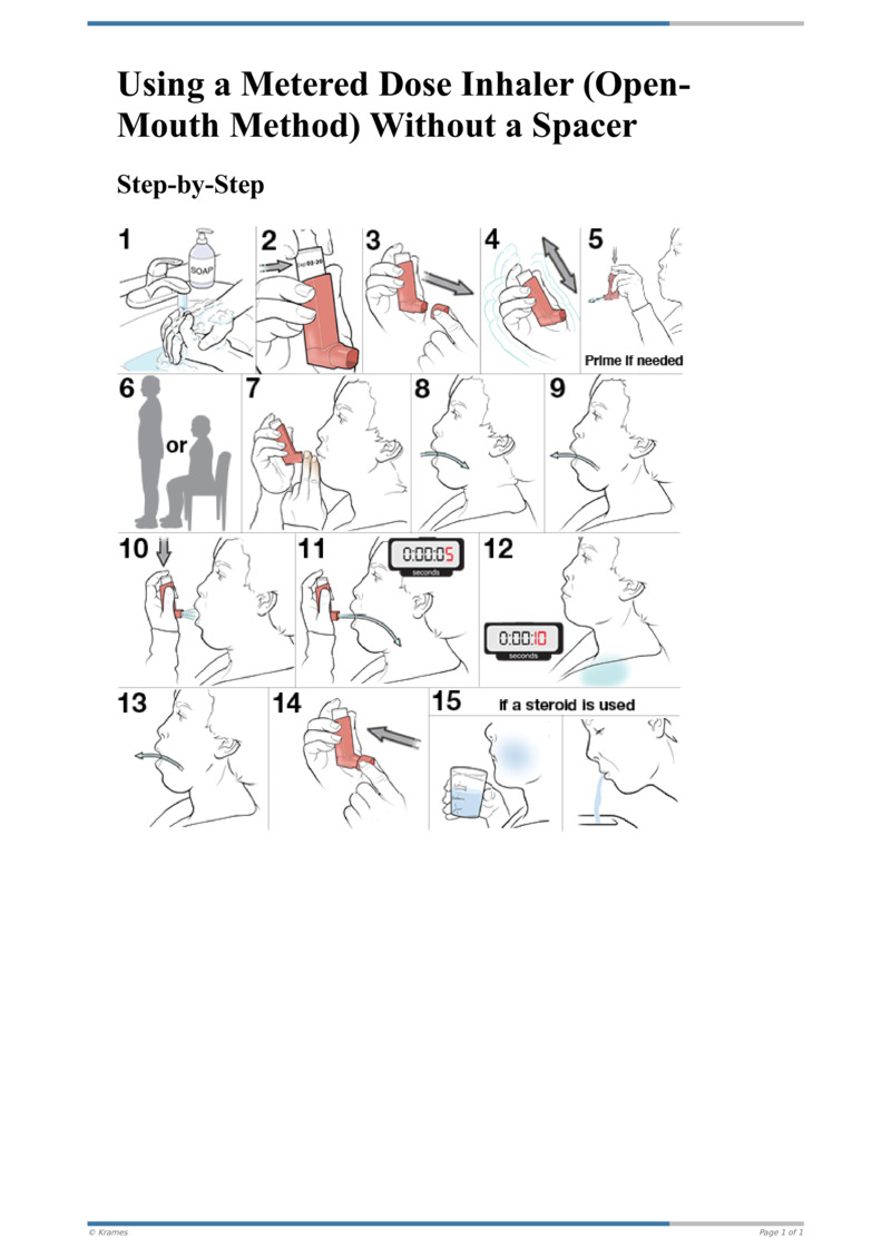 Text - Step-by-Step: Using a Metered-Dose Inhaler (Open-Mouth Method ...