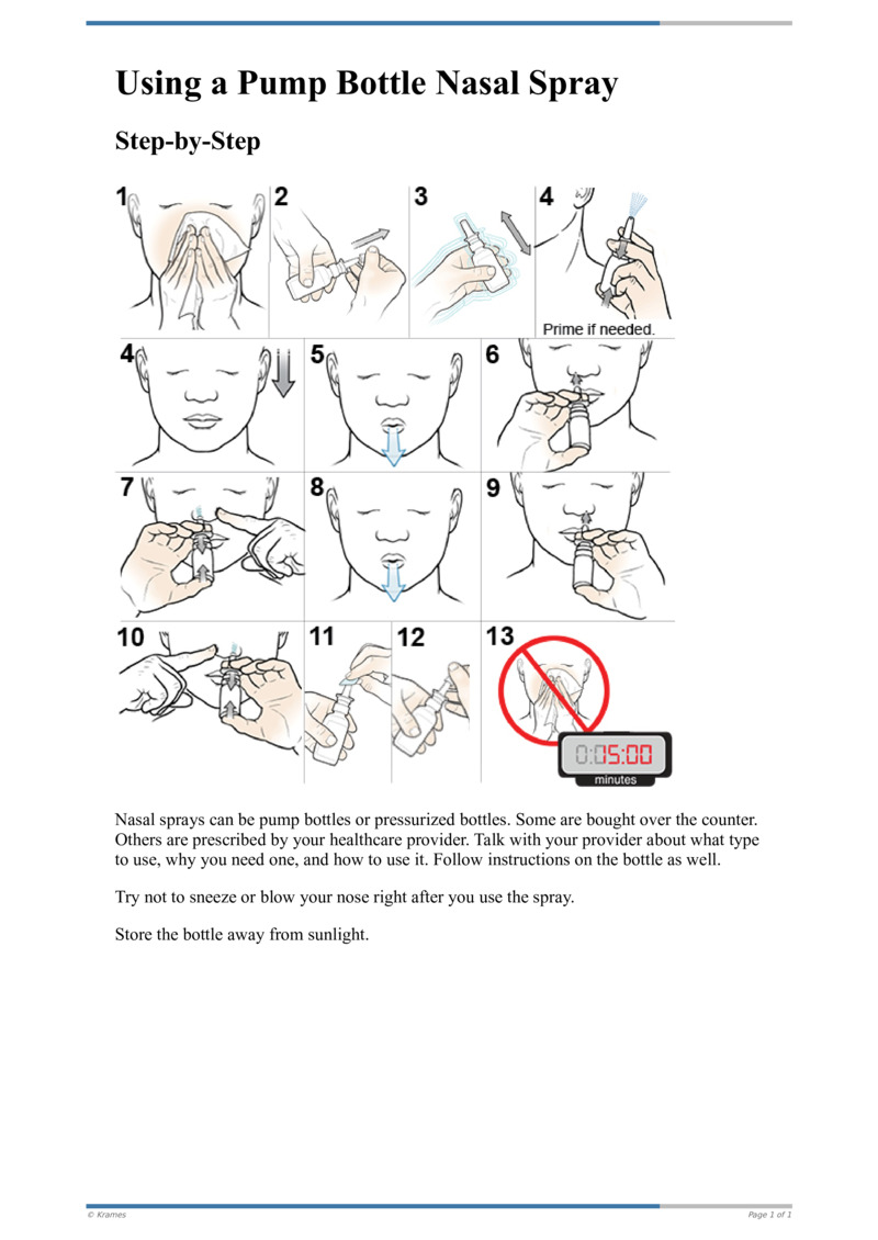 Text - Step-by-Step: Using Nasal Spray - HealthClips Online