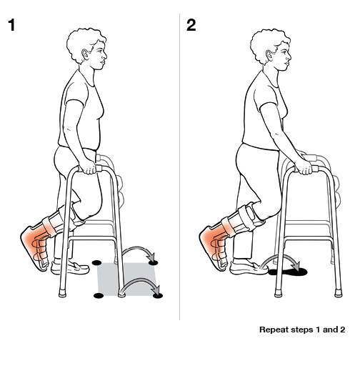 Text - Step-by-Step: Using a Walker (Non-Weight Bearing) - HealthClips ...