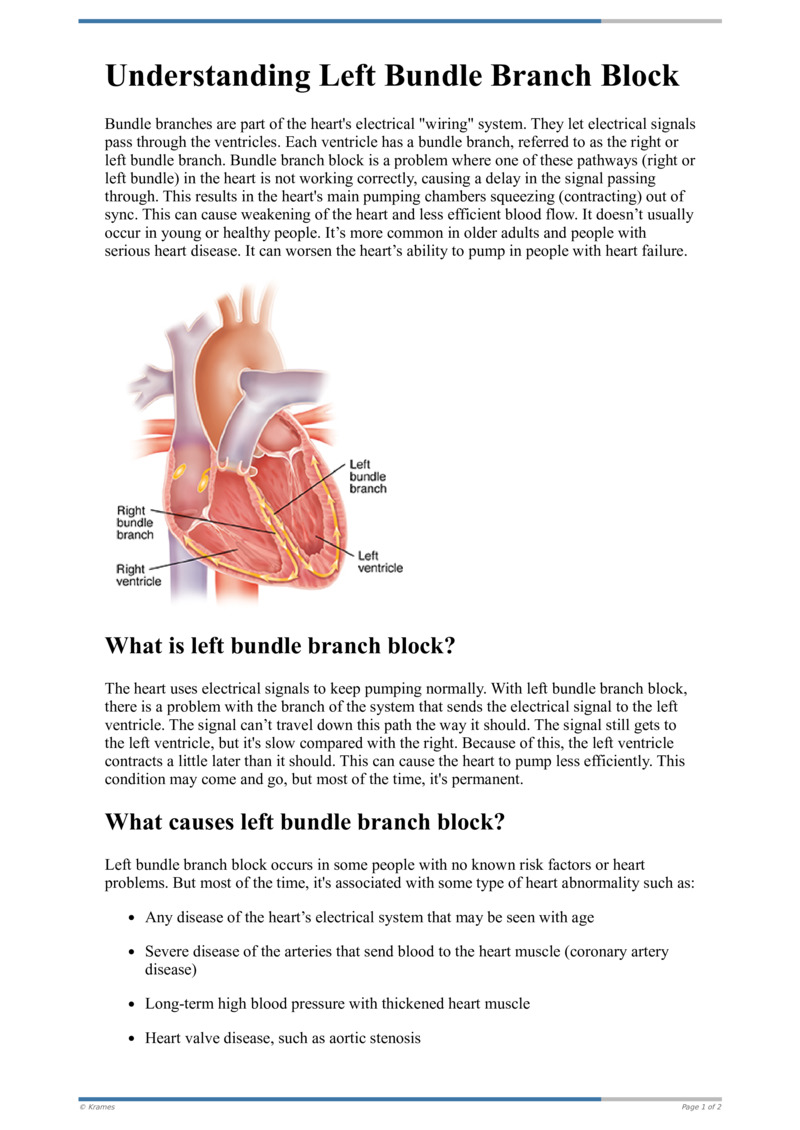 Text - Understanding Left Bundle Branch Block - HealthClips Online