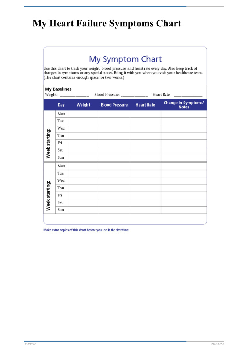 Text - My Heart Failure Symptoms Chart - HealthClips Online