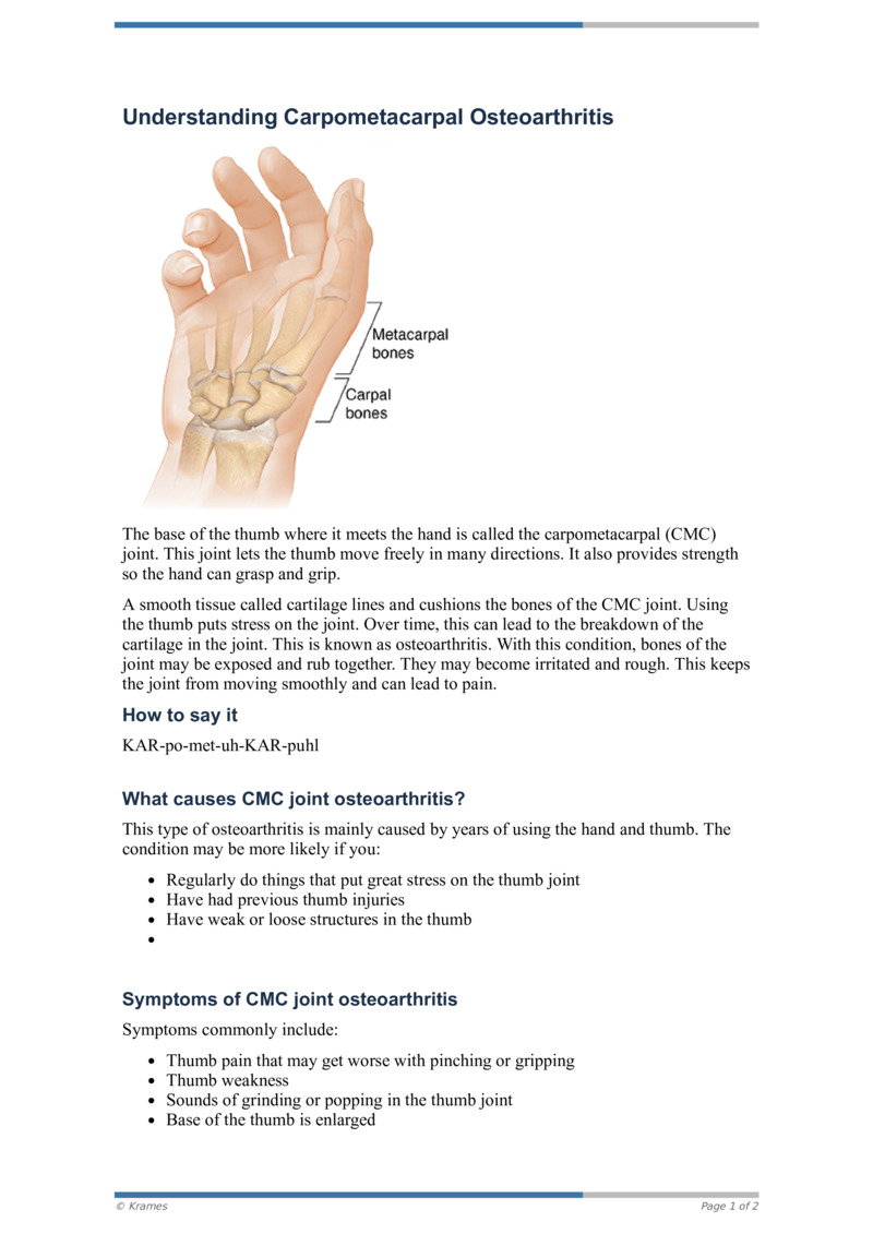 PDF - Understanding Carpometacarpal Osteoarthritis - HealthClips Online