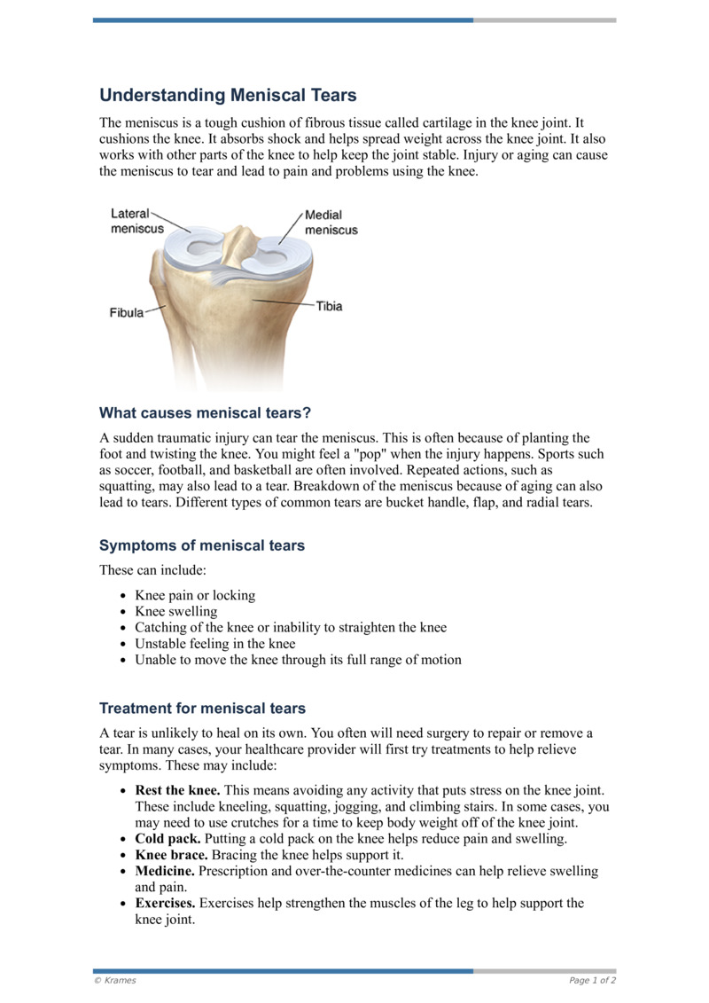 PDF - Understanding Meniscal Tears - HealthClips Online
