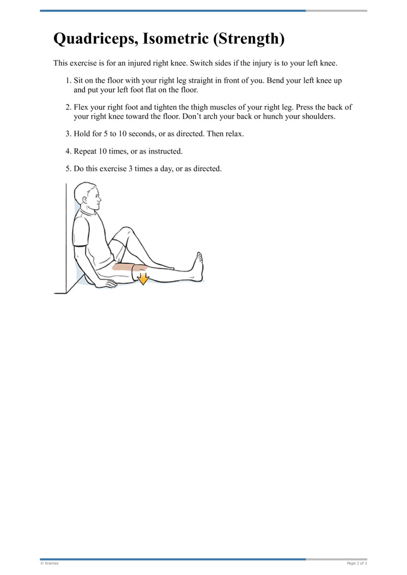 Diagrama De Quadriceps | Schematic Representation Of The Eight Points