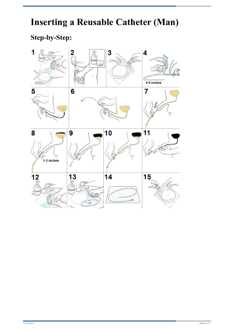 PDF - Step-by-Step: Inserting a Reusable Catheter (Man) - HealthClips ...
