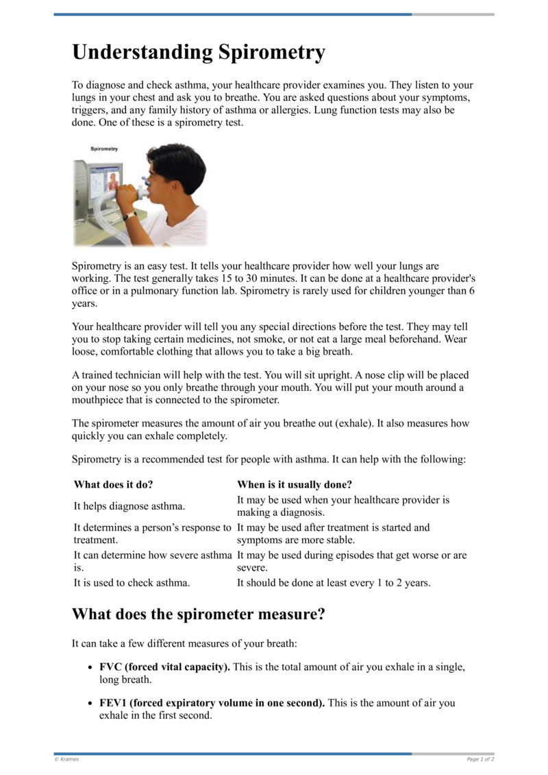 Text - Understanding Spirometry - HealthClips Online