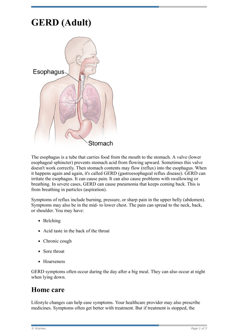 PDF - GERD (Adult) - HealthClips Online